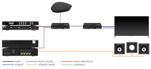 EXTENDERS-COPPERBRIDGE - Absolute®
