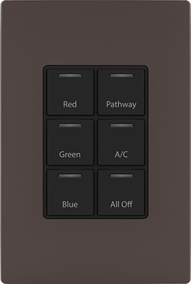 KEYPADS - Absolute®