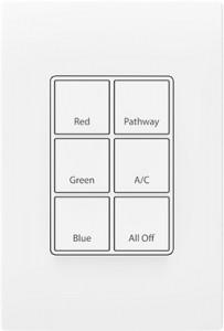 KEYPADS - Absolute®