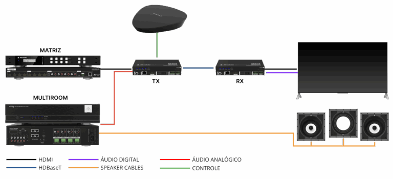 EXTENDERS-COPPERBRIDGE - Absolute®